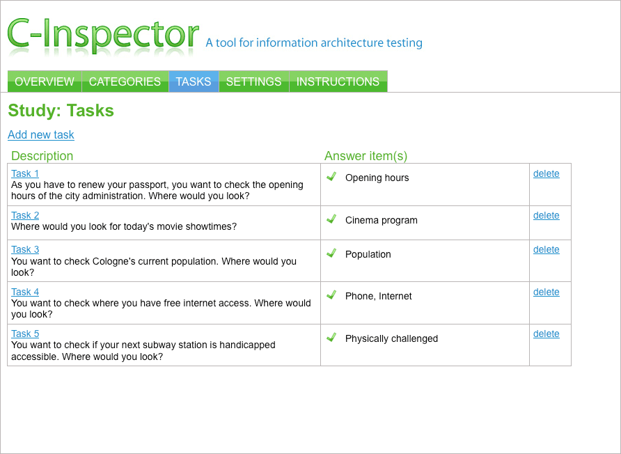 C–Inspector: Test your information architecture